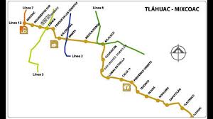 El poder del pavo: LÍNEA 12: ¿LA LÍNEA DORADA?