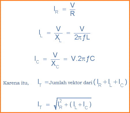 RANGKAIAN RESONANSI RLC KOMBINASI