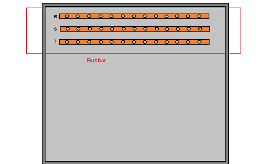 Panel Hubung Bagi (PHB) : Definisi, Jenis dan cara pasangnya - Wijdan ...