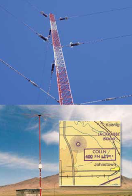 Aircraft Automatic Direction Finder (ADF) | Aircraft Systems