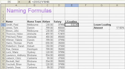 Easy Calculation: Using Names for Constants or Formulas