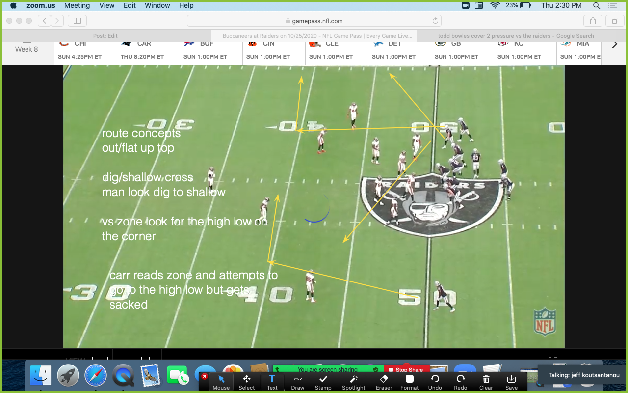 Breaking down the game- Football Film Study 101: Defending bunch ...