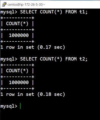 MySQL - C/C++ 간단예제