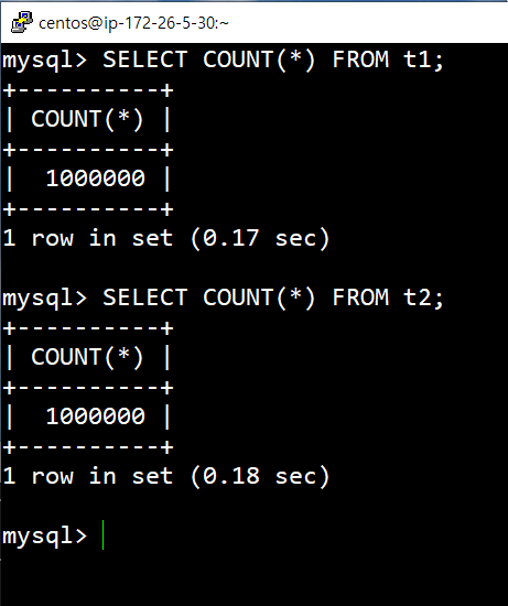 MySQL - C/C++ 간단예제