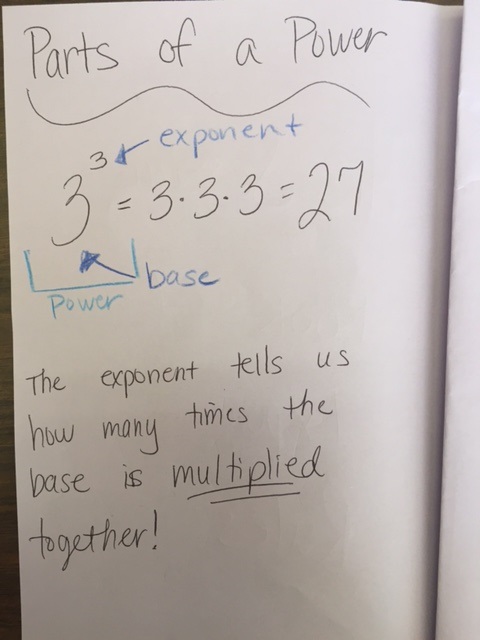 Mrs. Sessions - 7th Grade - Advanced Math: Exponent Rules book