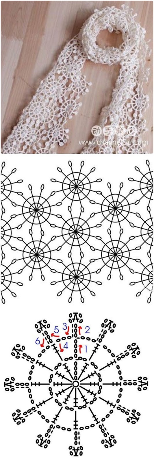 50 Crochet Scheme, for you to use creativity ! - Learning crochet