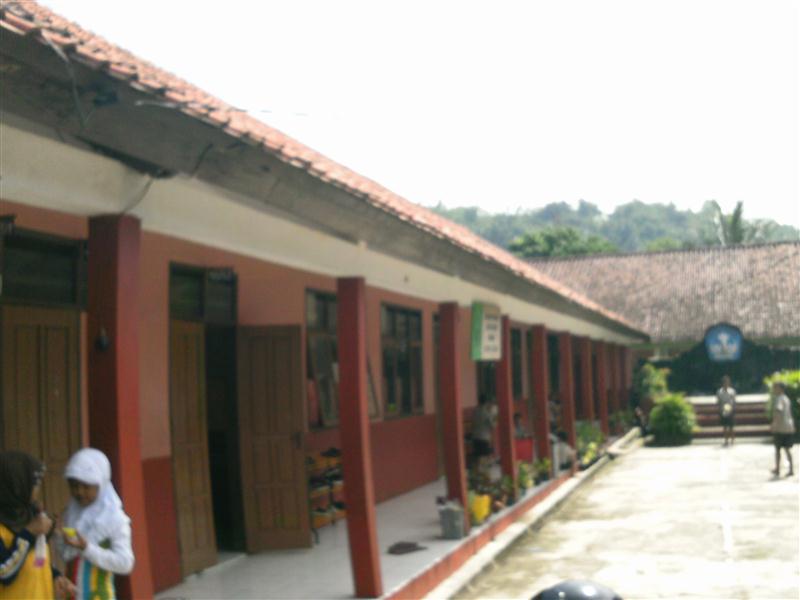 Nyobaan : SDN 6 Hegarsari Kota Banjar Nyobaan : SDN 6 Hegarsari Kota Banjar
