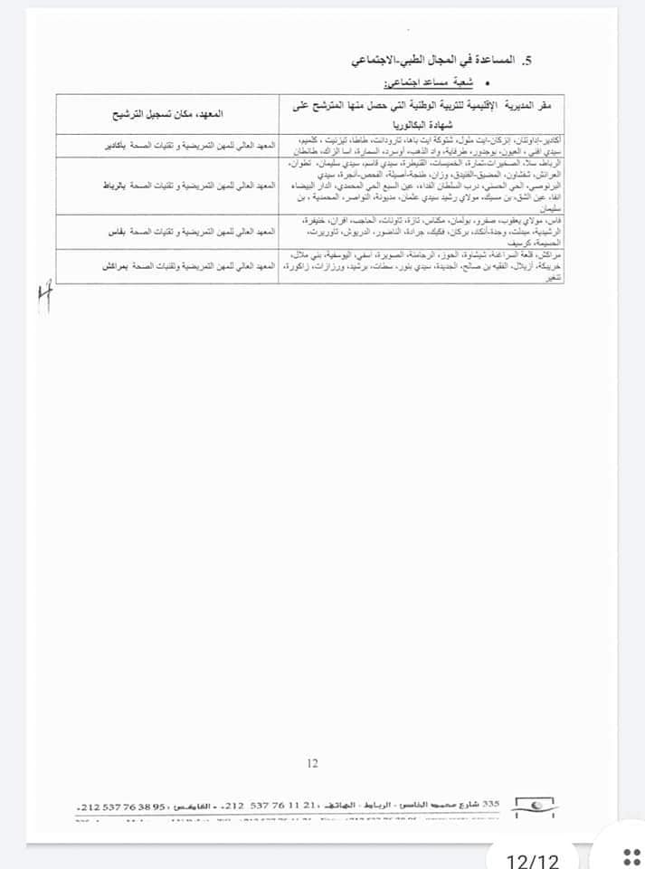 ispits.sante.gov.ma Inscription Concours ISPITS 2021