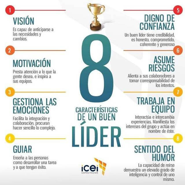 Nahun Frett: 8 Características de un buen líder