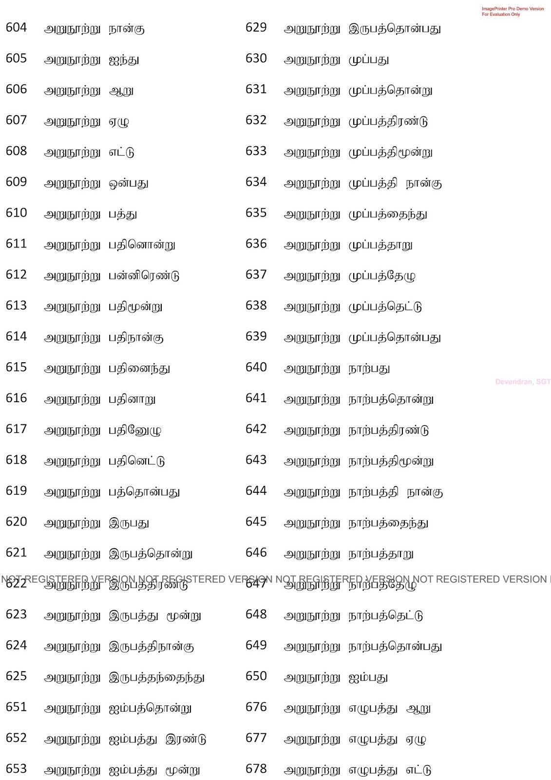 TAMIL NADU SECONDARY GRADE TEACHERS NUMBER NAMES 1 TO 1000 tamil-nadu-secondary-grade-teachers-number-names-1-to-1000