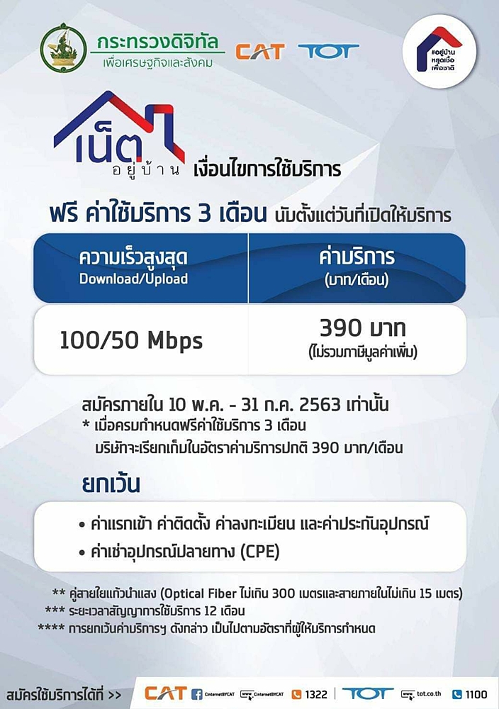 ทีโอที ปล่อยแพ็กเกจ “เน็ตอยู่บ้าน” TOT Fiber 2U ติดตั้งฟรี และใช้ฟรี 3 ...