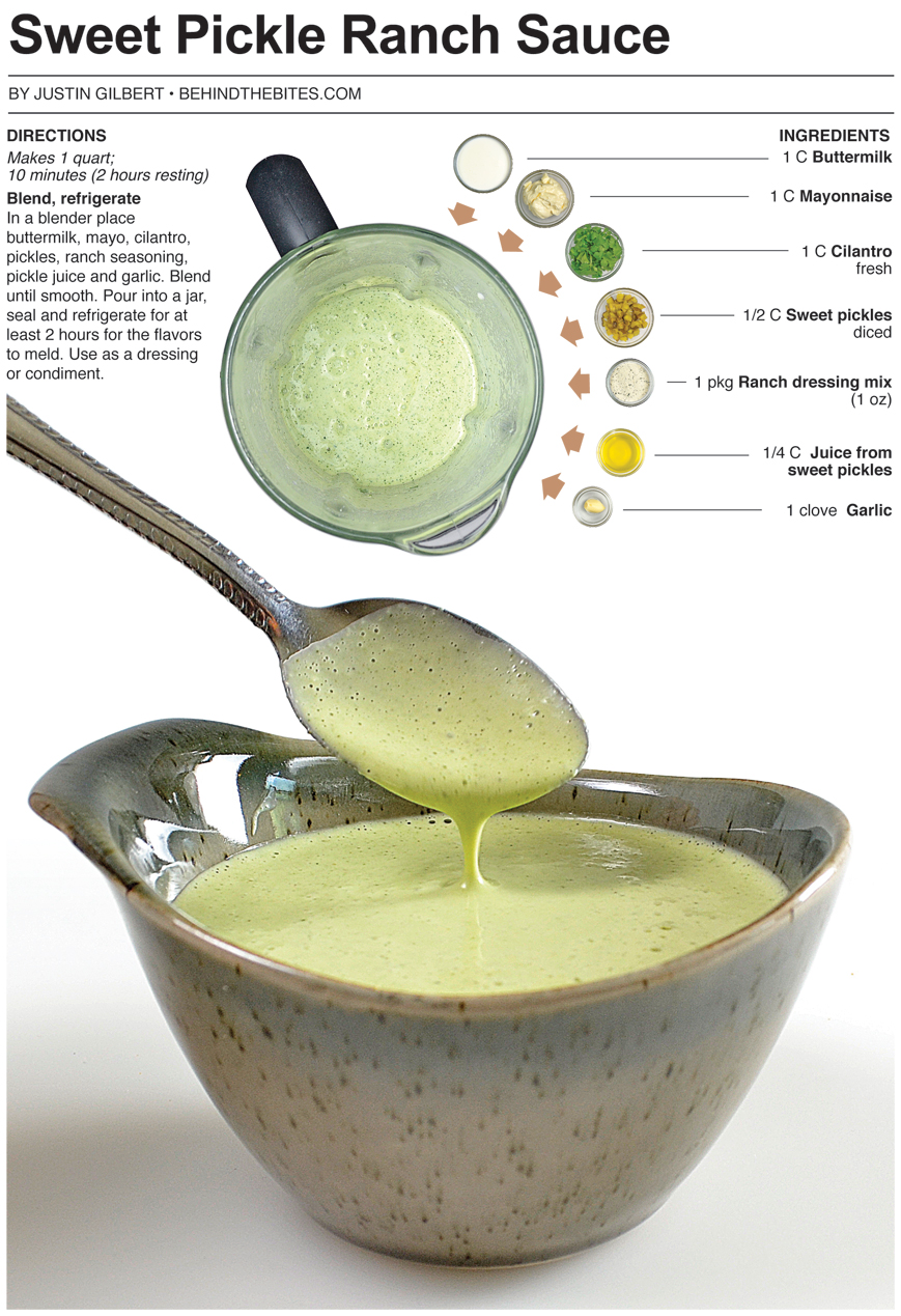 Behind the Bites: Sweet Pickle Ranch Sauce