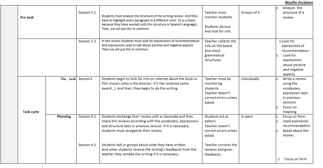 Task based learning lesson