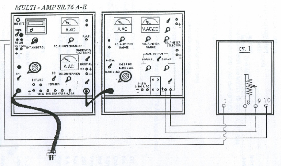Undervoltage dan Overvoltage | Jendela Den Ngabei