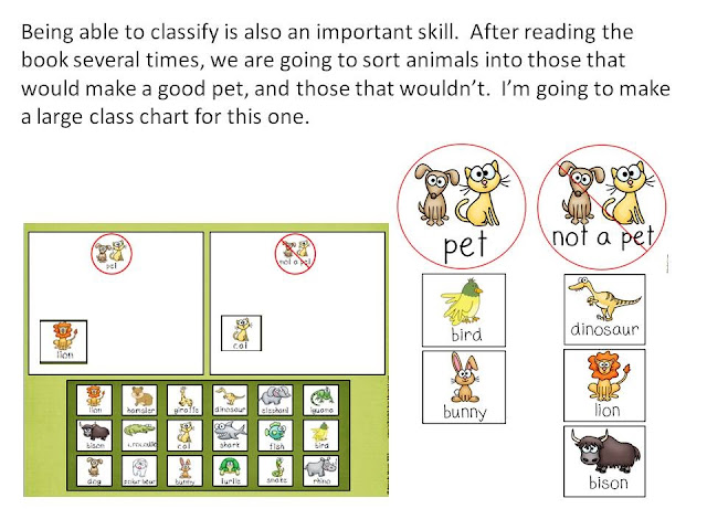 A special kind of class: What Pet to Get? and a freebie