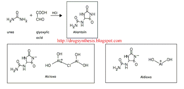 Synthesis Of Drugs: Laboratory Synthesis Of Allantoin