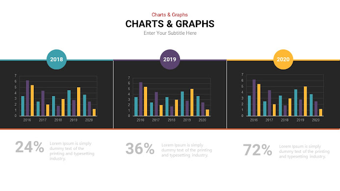 Unique PowerPoint Chart Templates