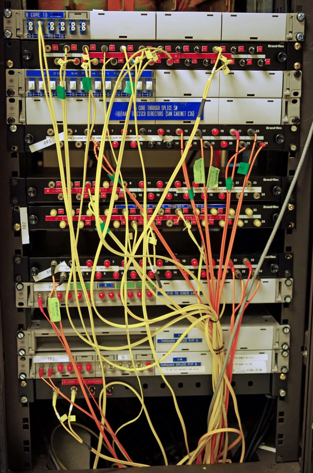 Network Museum: 19-inch cabinets