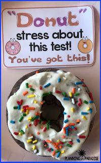 Planning In Paradise: Motivational Testing Notes: Let’s Change the ...