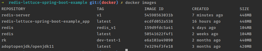 Dockerizing a Spring Boot and Redis application - (Spring boot + Redis ...
