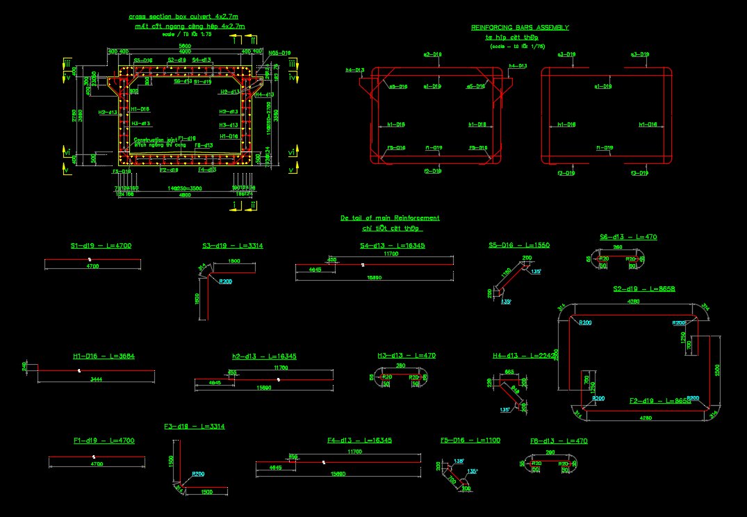 Box Culvert Reinforcement Details - Civil Engineering