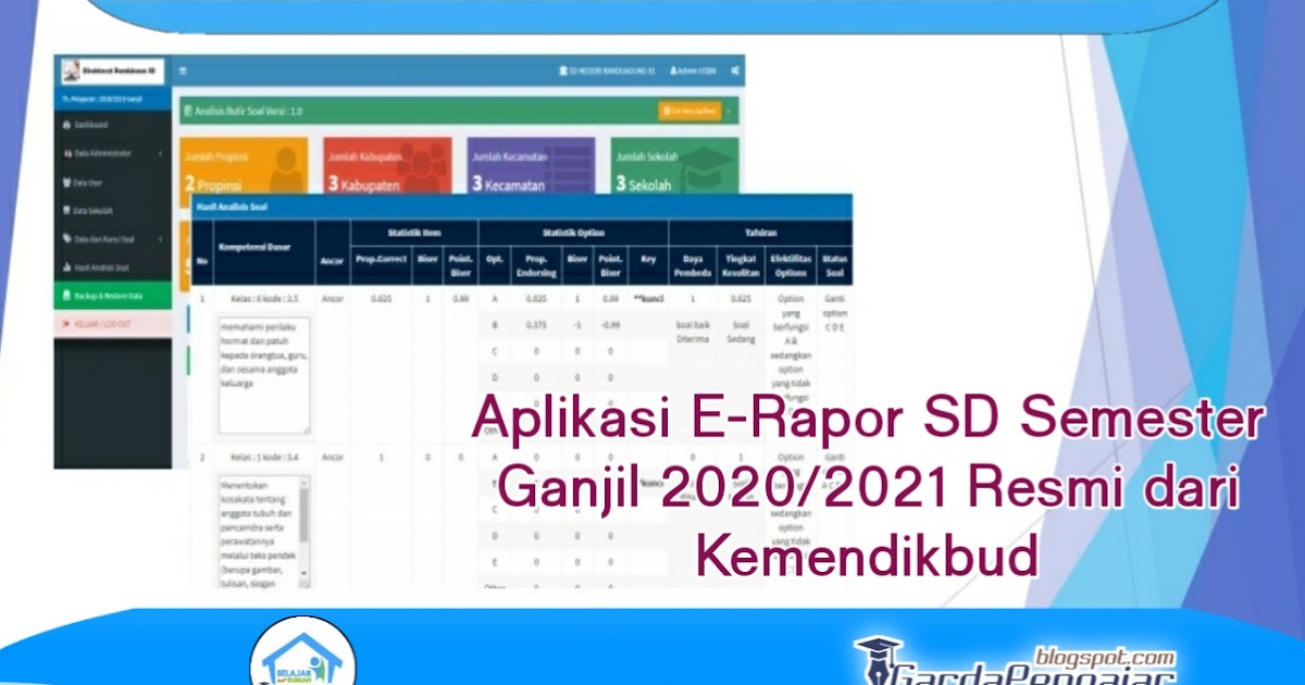 Aplikasi E-Rapor SD Semester Ganjil 2020/2021 Resmi dari Kemendikbud - Garda Pengajar