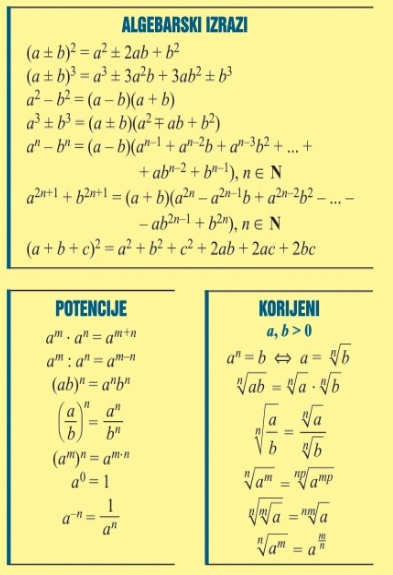 damir-filip: Matematičke formule: Algebarski izrazi, Potencije ...