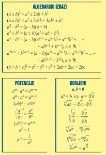 damir-filip: Matematičke formule: Algebarski izrazi, Potencije, Korijeni (Algebra formulas)
