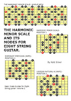ROB SILVER: FREE RESOURCES FOR EIGHT STRING GUITAR- Everything