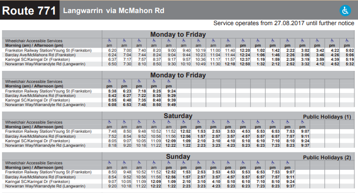 Melbourne on Transit: Timetable Tuesday #62: Frankston's loopy 770 and 771