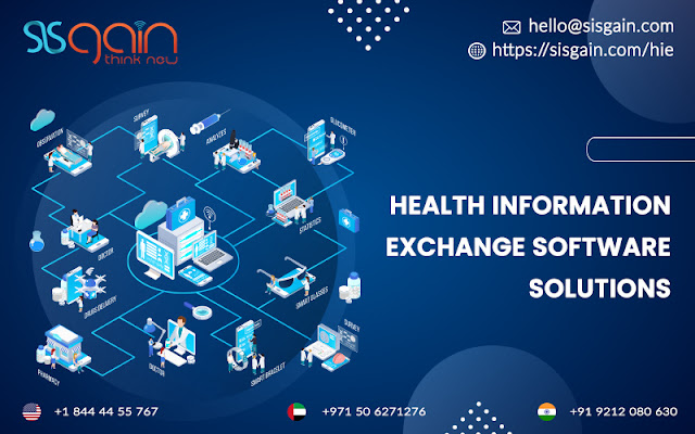 Health Information Exchange Software All You Need To Know 1 health-information-exchange-software-all-you-need-to-know-1