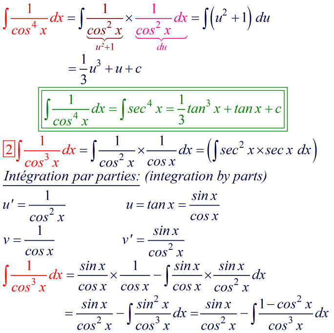 Integration de fonctions trigo par substitution. la primitive de l ...