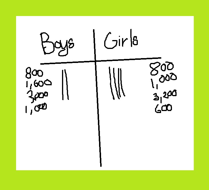 Ms Ardyn s Classroom CU Guess The Price Game How Much Is It ESL Lesson ms-ardyn-s-classroom-cu-guess-the-price-game-how-much-is-it-esl-lesson