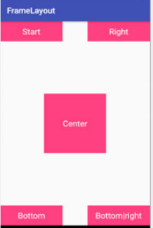 Unit - 04 Using Built-in Layout Classes