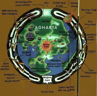 Terra Forming Terra: Aghartha In The Hollow Earth!