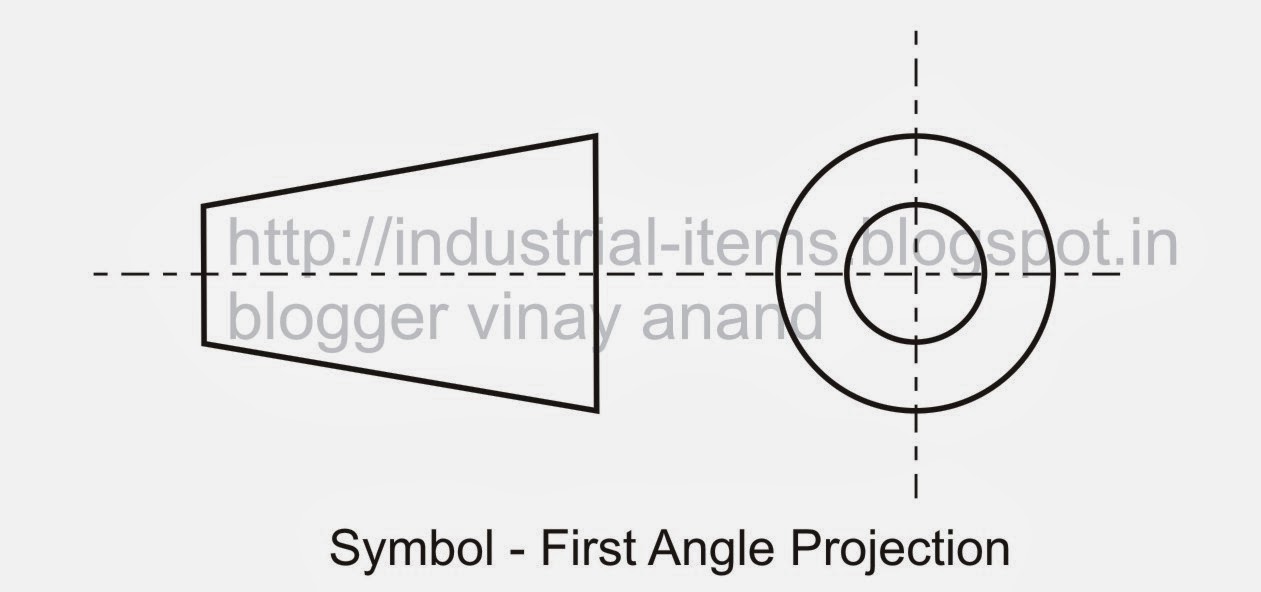 GK, Current Affairs, Tutorials & Articles: 2014