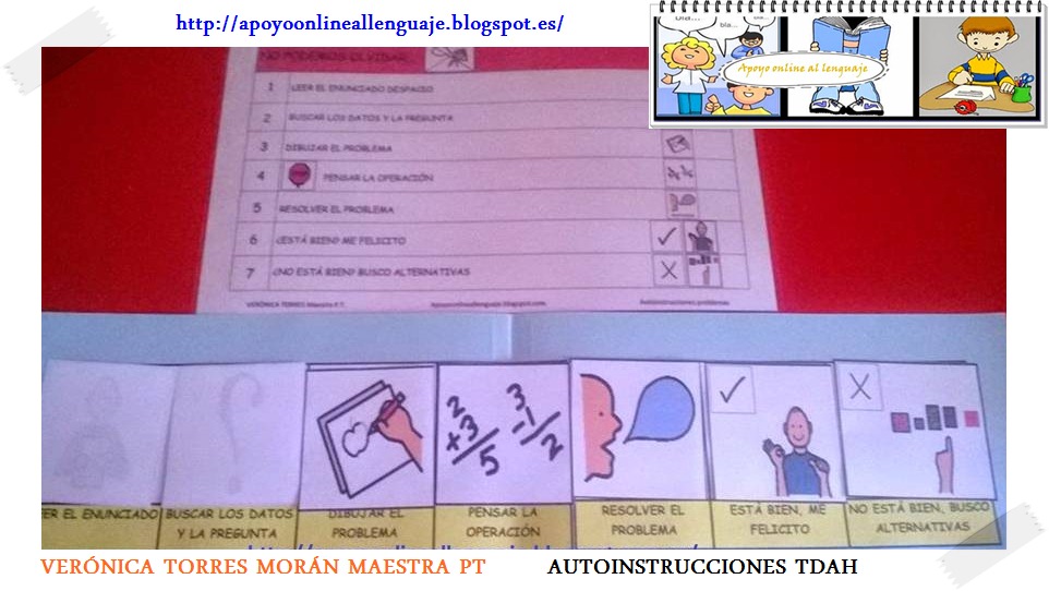 Apoyo online al lenguaje: AUTOINSTRUCCIONES TDAH