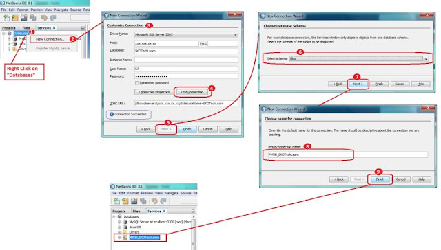 Java Cannot Connect To Sql Server Database With Netbeans