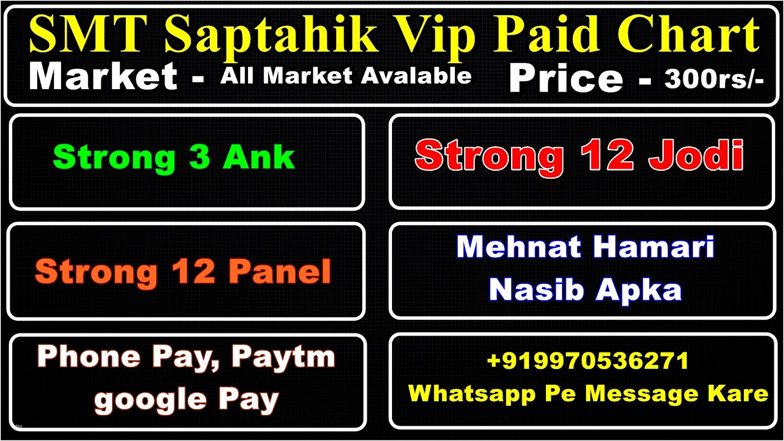 SATTA MATKA DP PANA (PANEL/PATTI) CHART By SMT Official