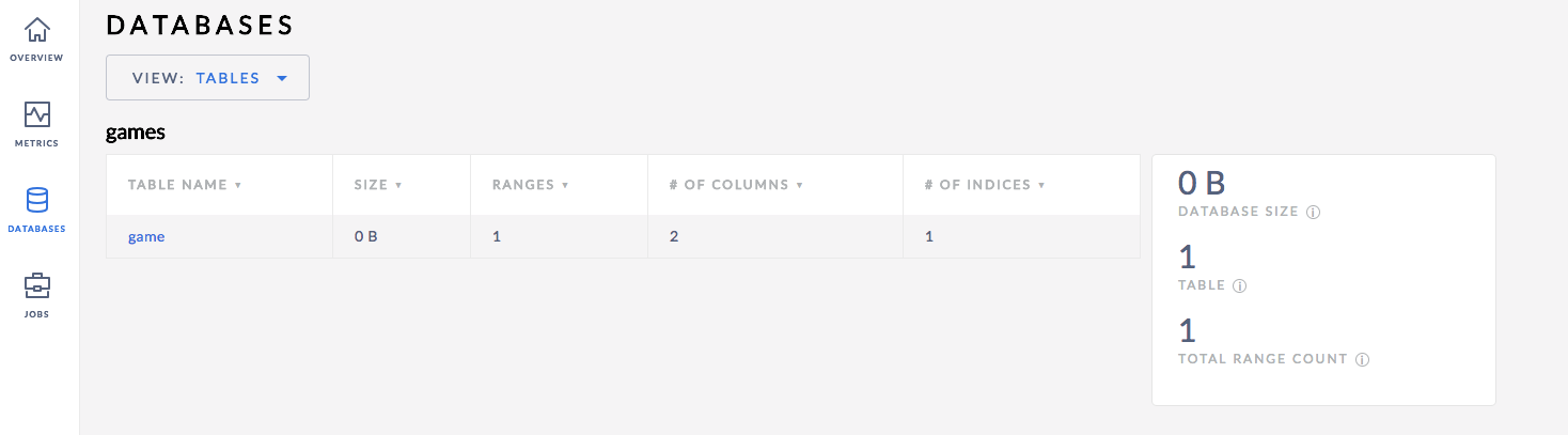 One Jar To Rule Them All Cockroachdb A Cloud Native Sql Database In Kubernetes
