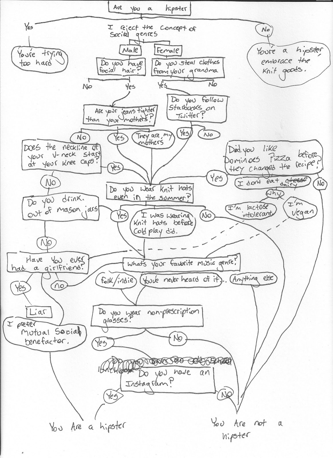 zachary hensley 332-003