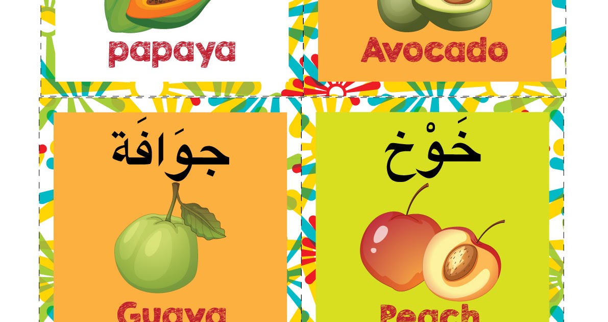 Learn Fruits in Arabic