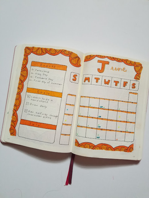 A Year in My Bullet Journal