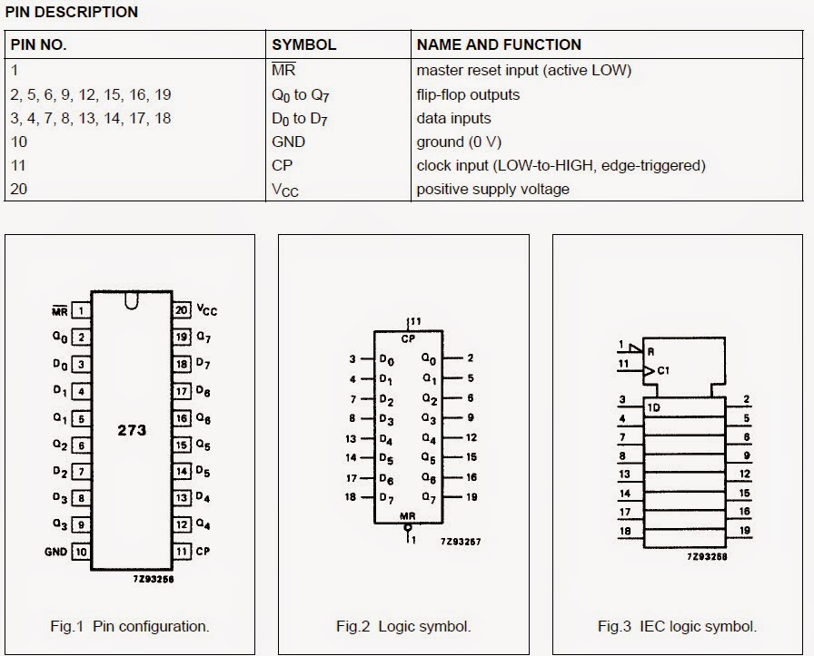 ArduinoEletrônica: Circuito 74HC273 com Flip Flop tipo D