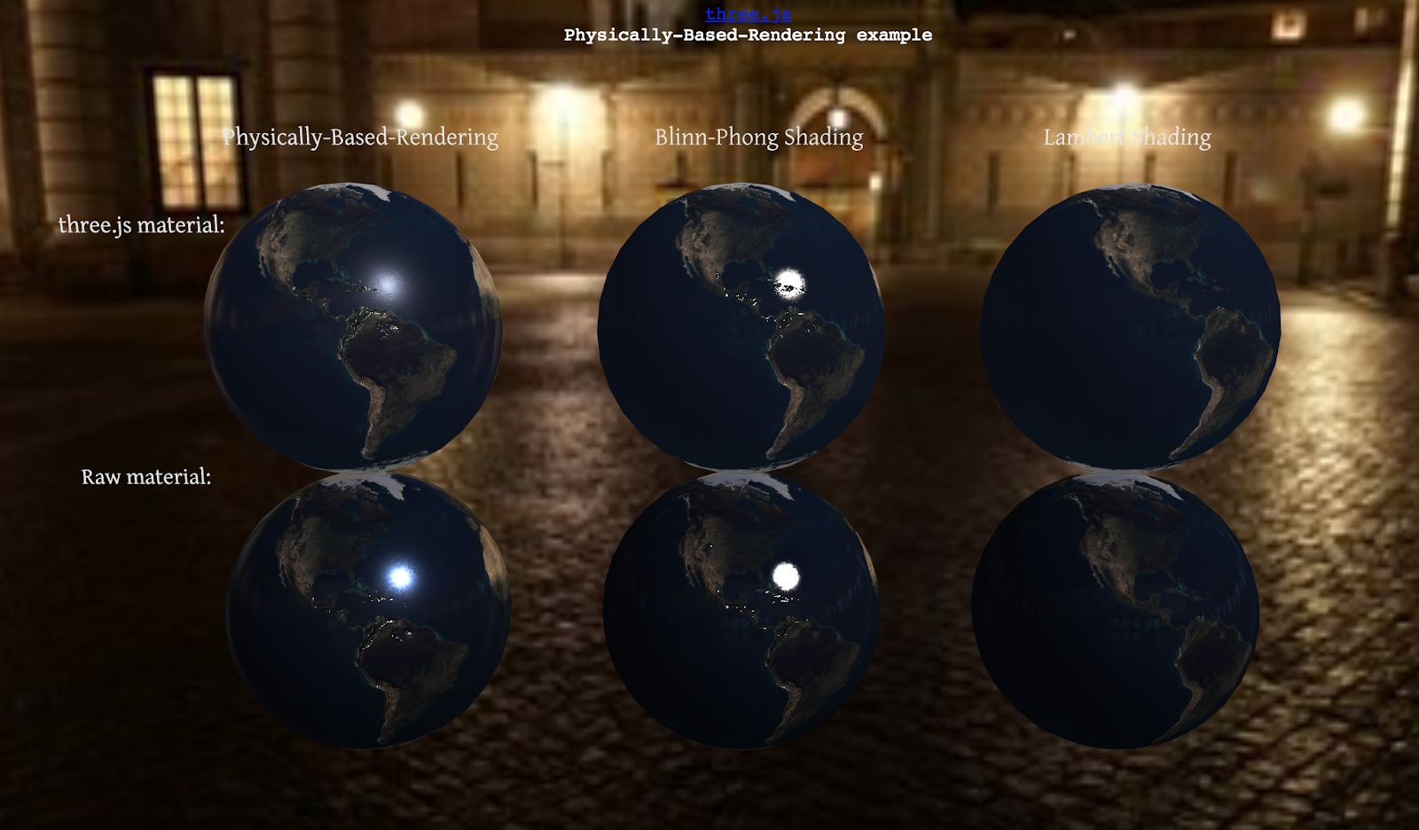 Physically-Based Rendering in WebGL