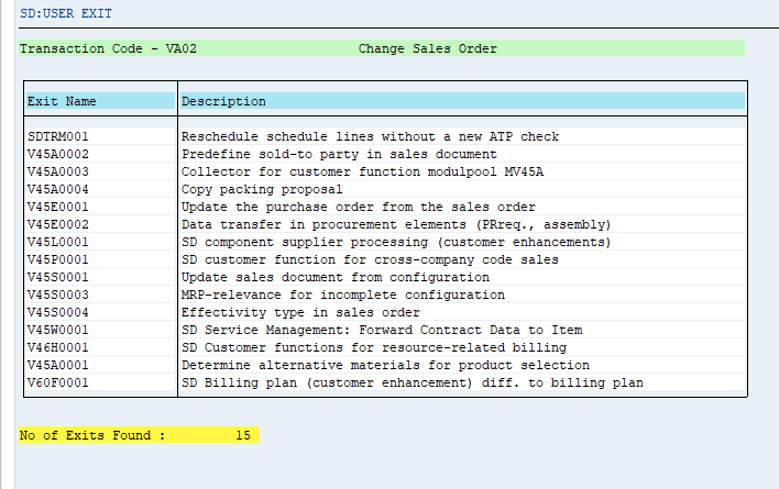 SAP for Abapers: USER EXITS IN SAP SD VA01 ,VA02,VA03,VF01,VL01N
