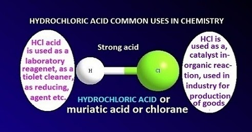 Common Acid Hcl