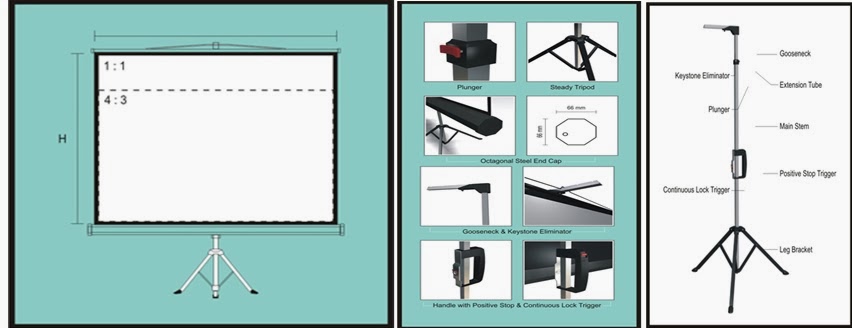 belajar proyektor: Mengenal Jenis - jenis Screen Proyektor