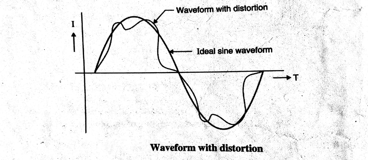 Basic Terminology of Power Quality Part 2
