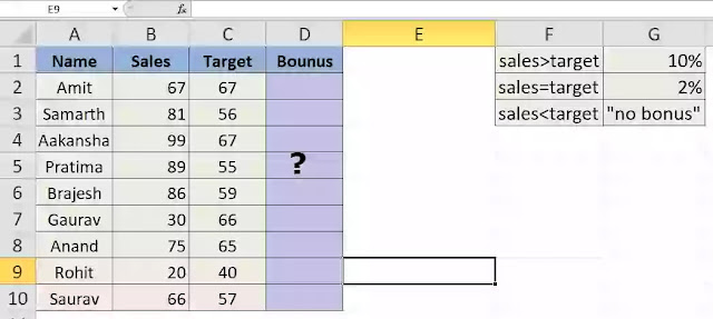 Nested if function in excel in hindi - newexcelworld